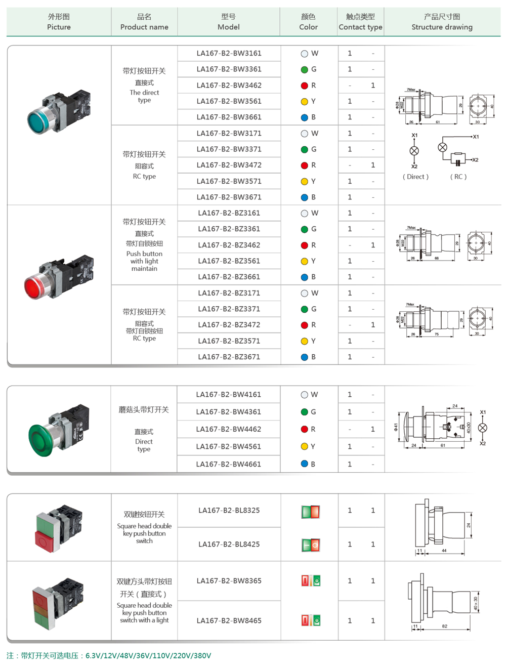 Push Button Switch, B2 Series from China manufacturer - ENGELEC ...