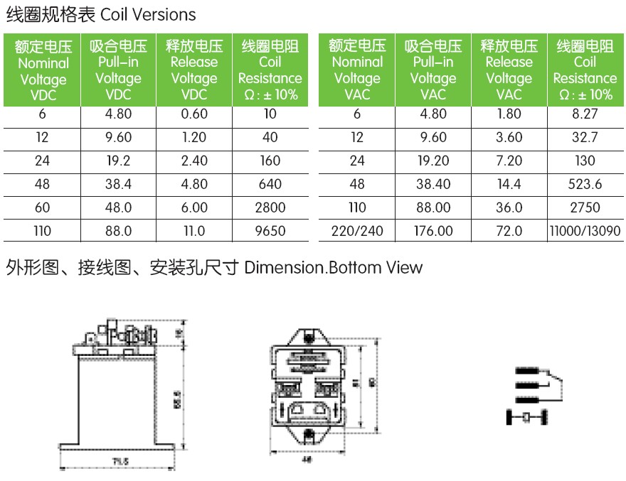 Power Relay JQX-59F from China manufacturer - ENGELEC ELECTRIC ...