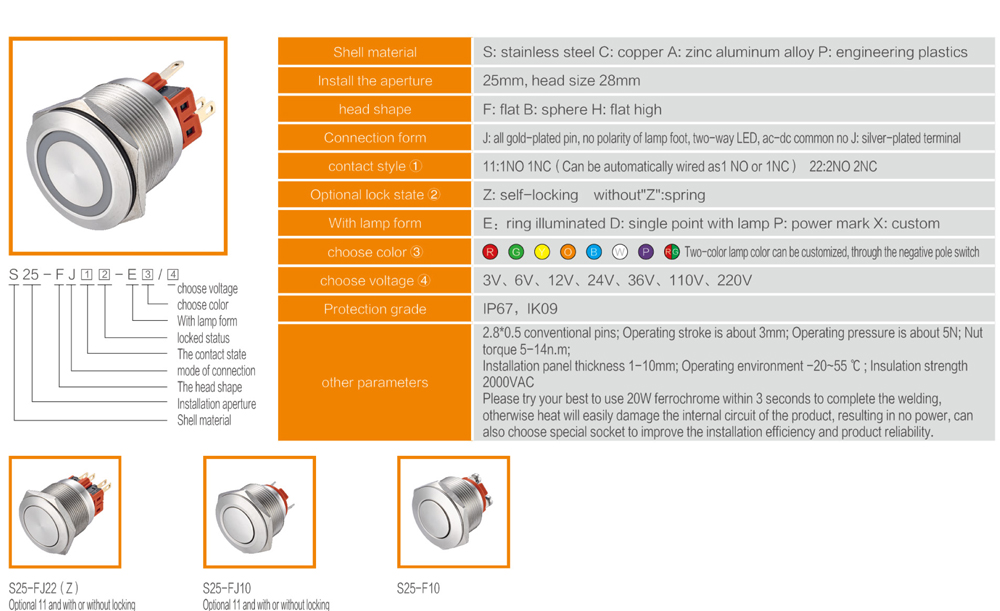 Metal Pushbutton and Indicator, S25 Series from China manufacturer ...