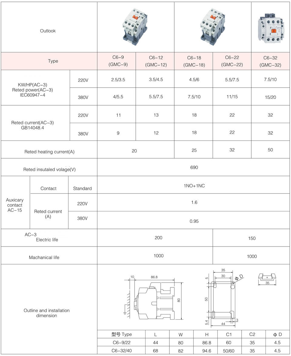Contactor C6 Series(GMC) from China manufacturer - ENGELEC ELECTRIC ...