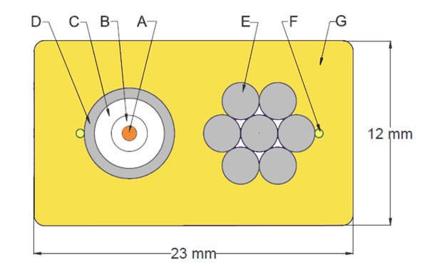 Buy 1/4" TEC Downhole Cable with Bumper Wires for Oil Well Sensor from ...
