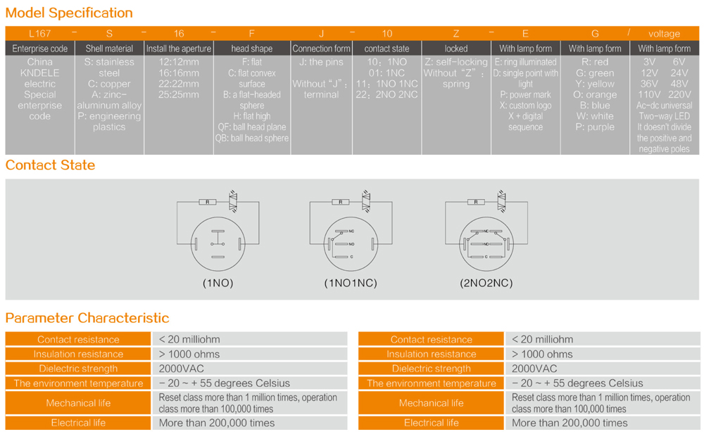 Metal Pushbutton and Indicator, S16 Series from China manufacturer ...