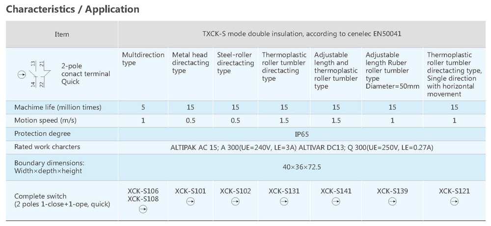 Limit Switch, XCK-S Series from China manufacturer - ENGELEC ELECTRIC ...